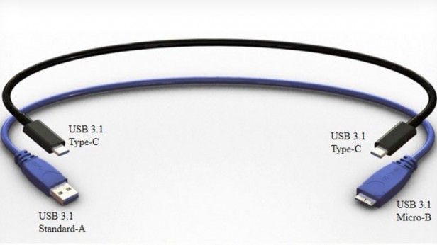 USB-C: Everything You Need To Know