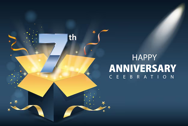 Abijita Foundation Celebrates 7th Anniversary