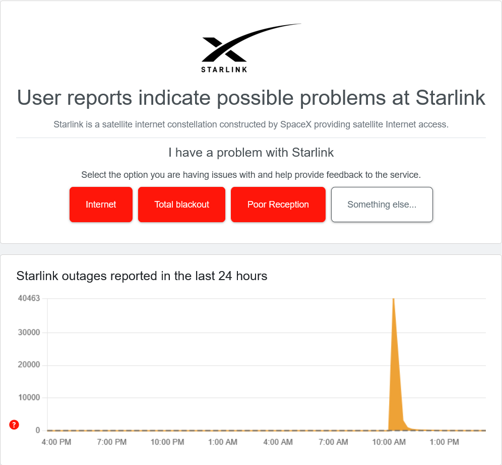 Starlink is Back Again After a Brief Outage
