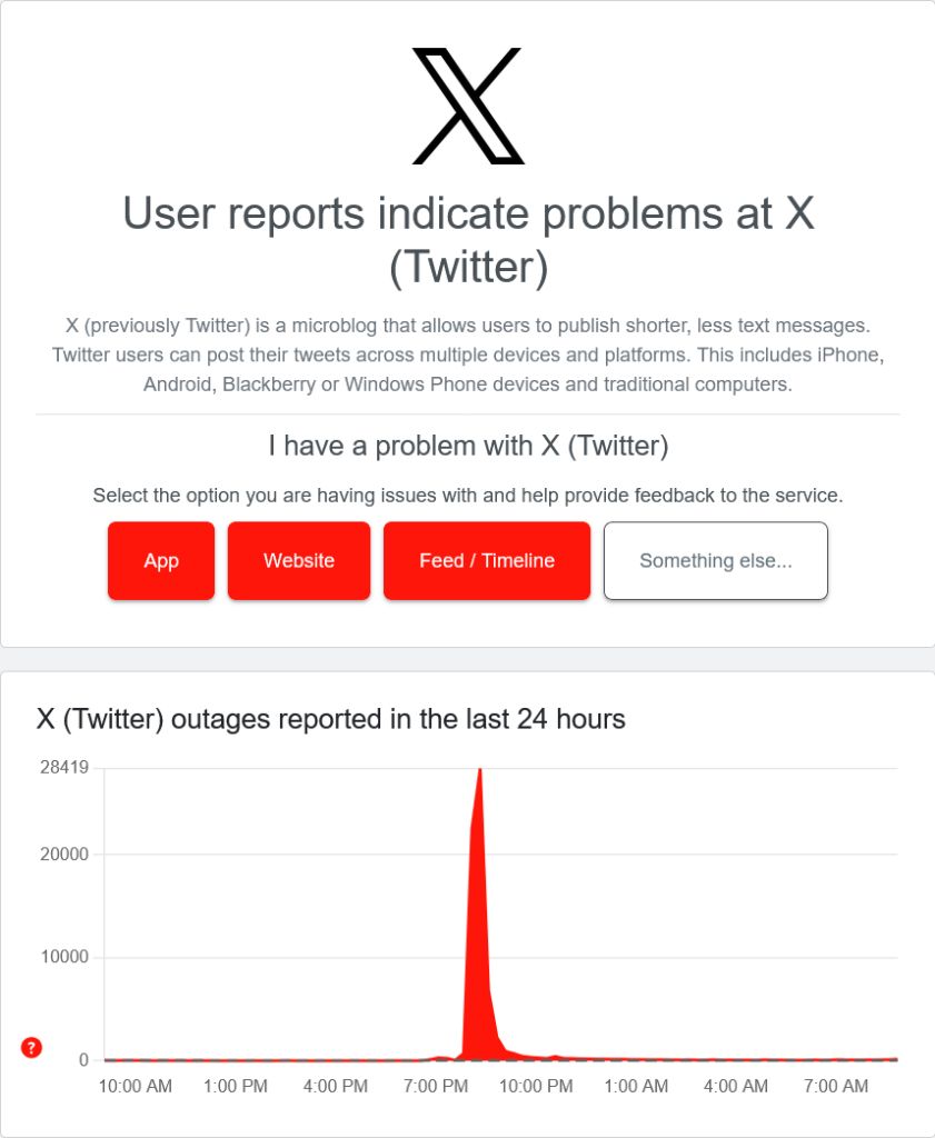 X Platform Recovers After Global Outage Affects Thousands of Users
